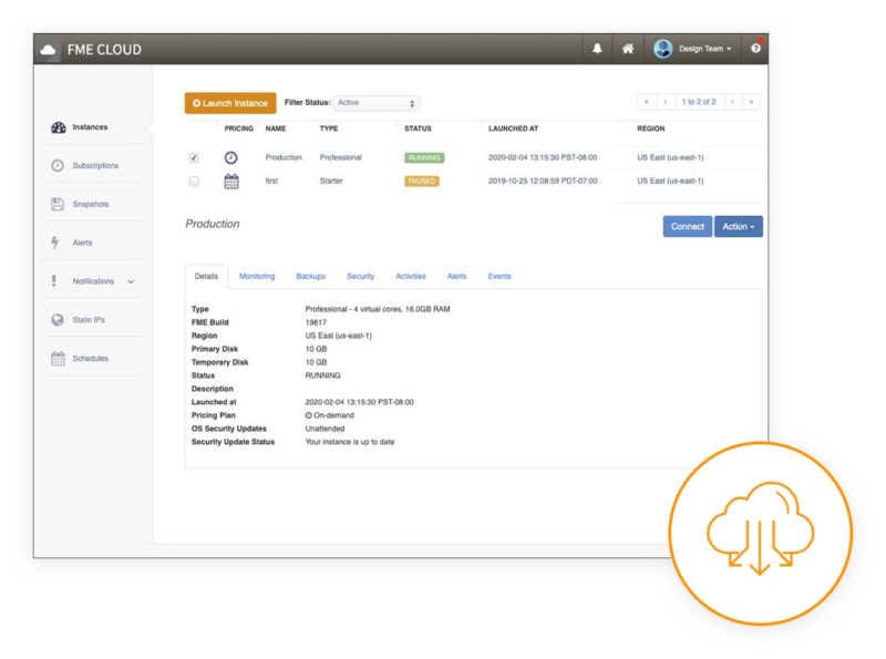What type of FME do I need - Locus Limited