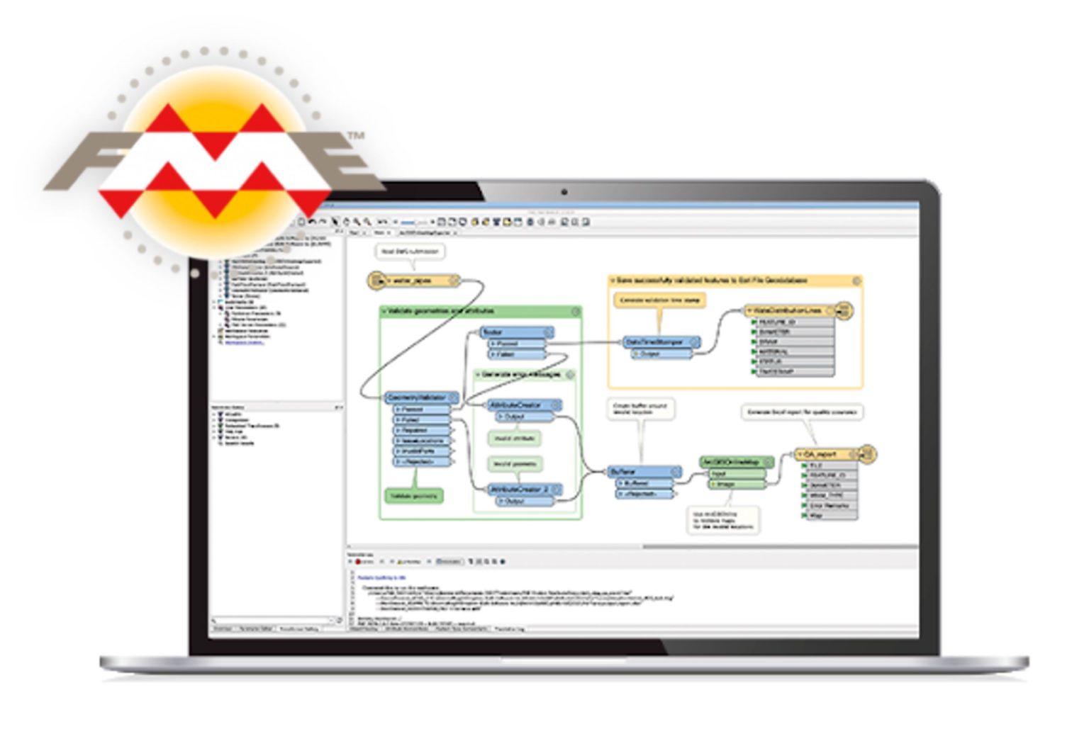FME Data Integration Platform - Locus Limited