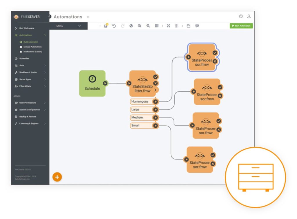 What type of FME do I need - Locus Limited