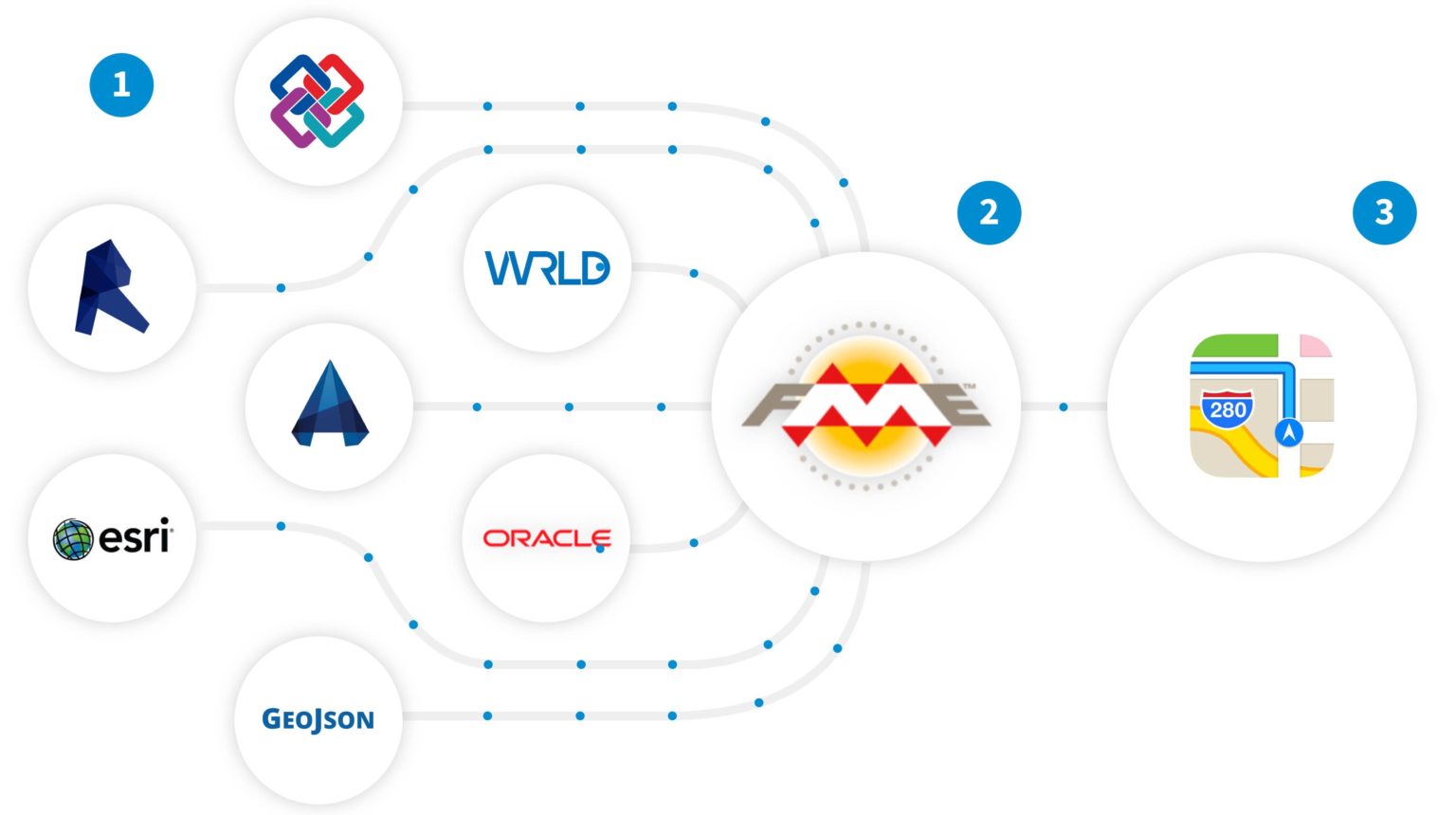 Indoor Mapping - Locus Limited