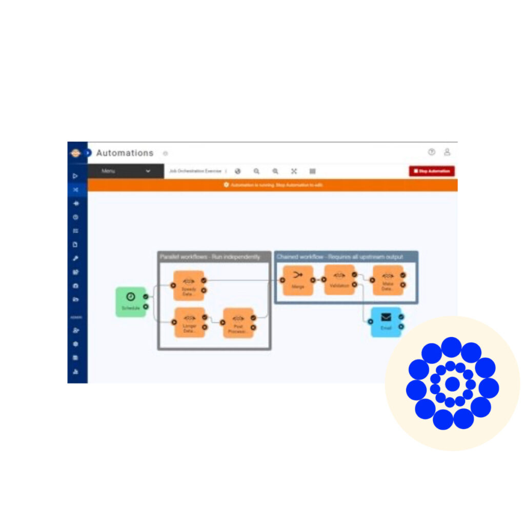 What type of FME do I need - Locus Limited