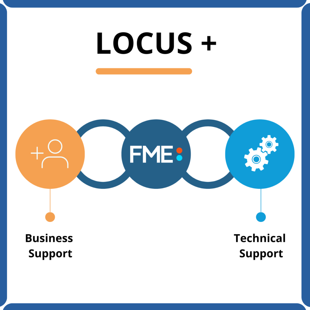 Locus: New Zealand and Australia's Platinum Partner for FME.