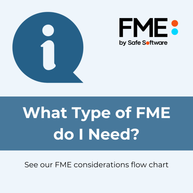 What is FME - Locus Limited